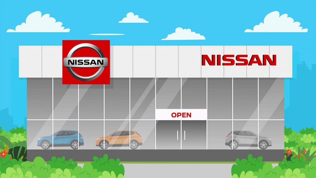 Animated Videos for Automotive Industry to Improve Sales